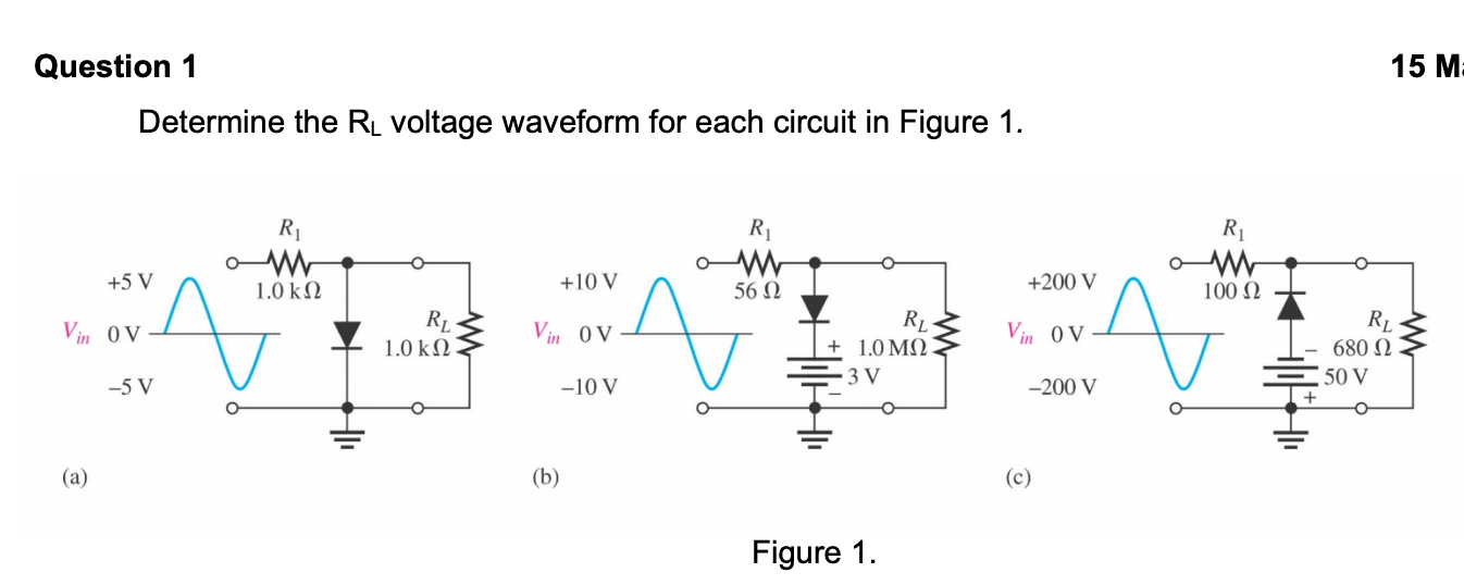 Solved Question 1 15 M Determine the RL voltage waveform for | Chegg.com