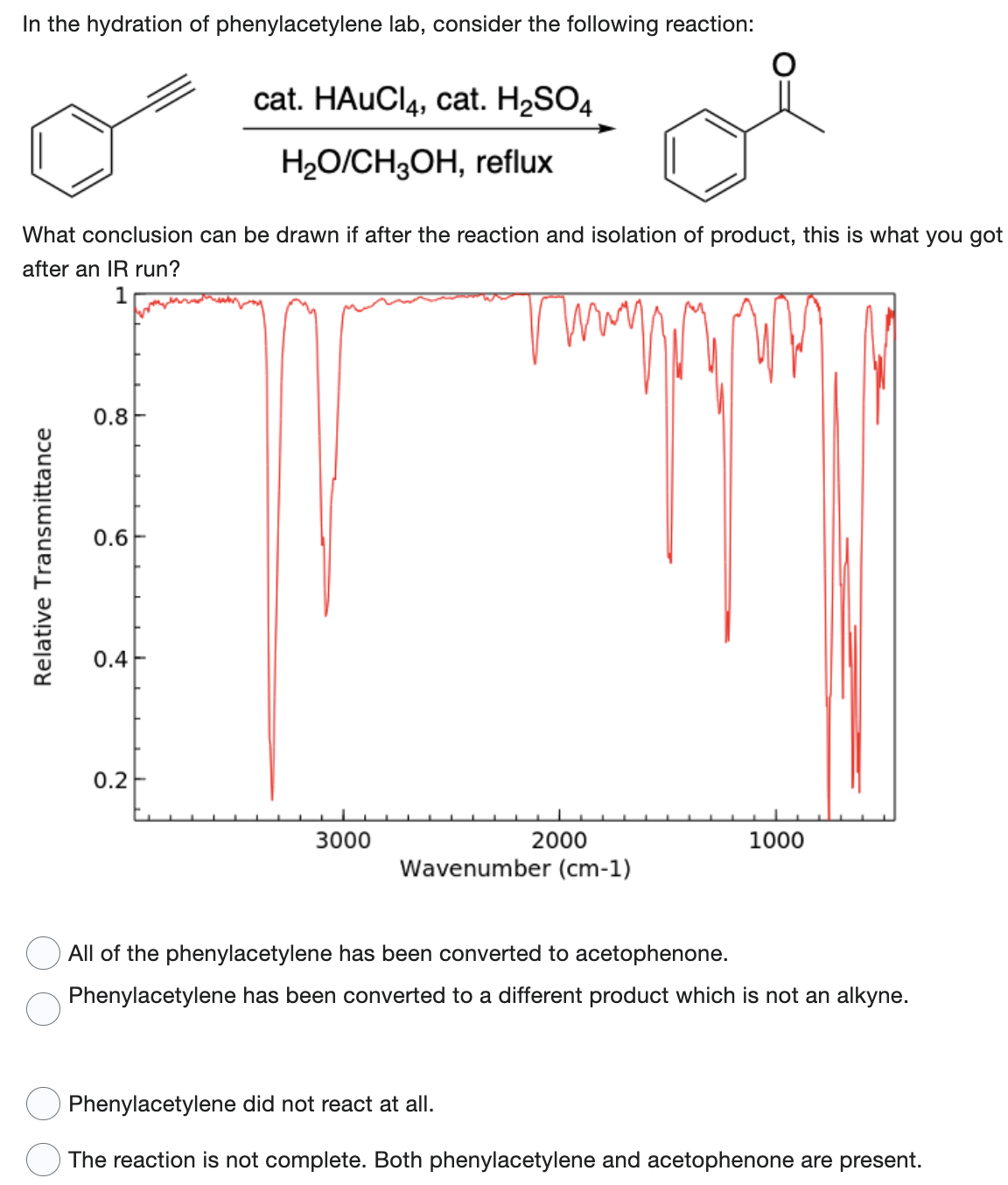Solved In the hydration of phenylacetylene lab, consider the | Chegg.com