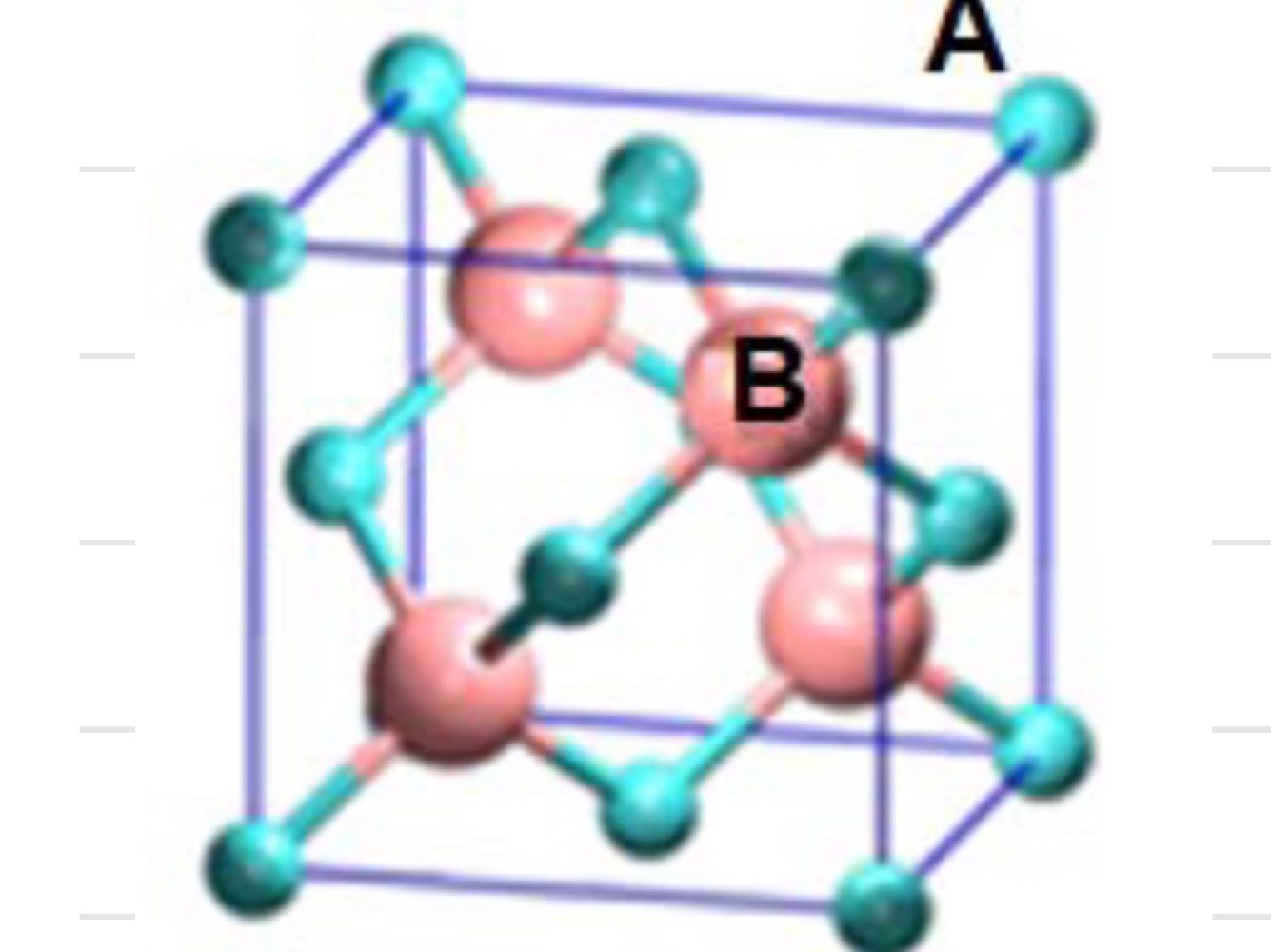 Solved It turns out that the structure of a compound | Chegg.com