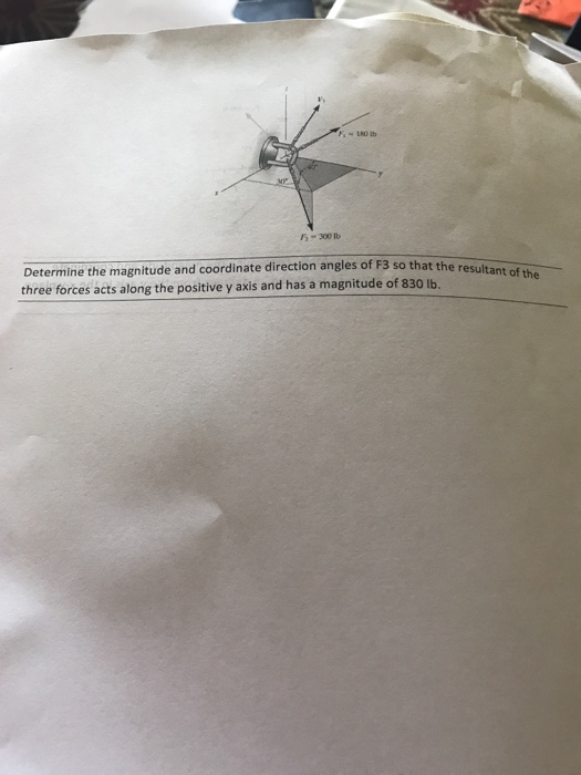 Solved Determine The Magnitude And Coordinate Direction