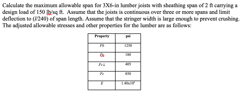 Solved Calculate the maximum allowable span for 3X6-in | Chegg.com