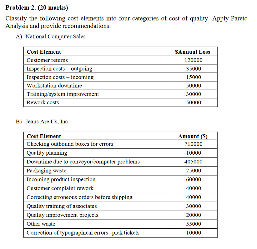 Show me the steps to solve Problem 2. (20 | Chegg.com