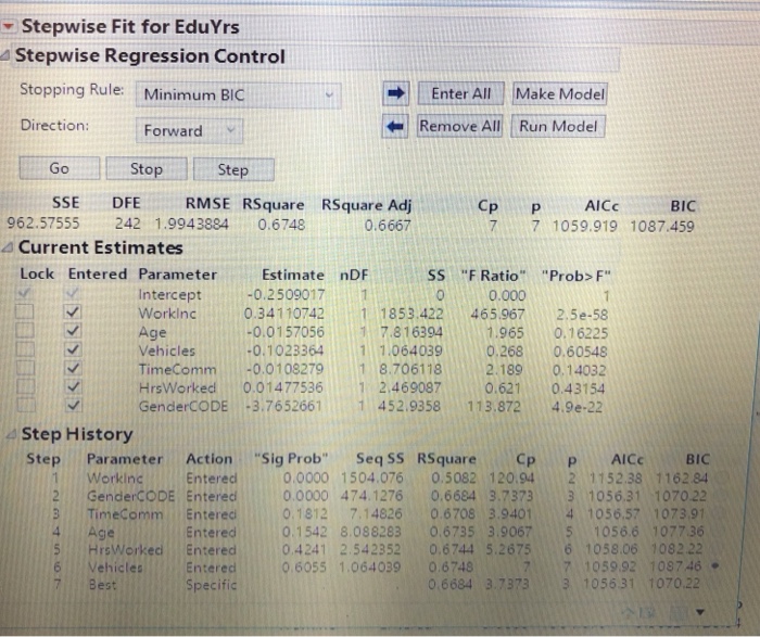 Solved D. Use stepwise regression approaches to fit a | Chegg.com