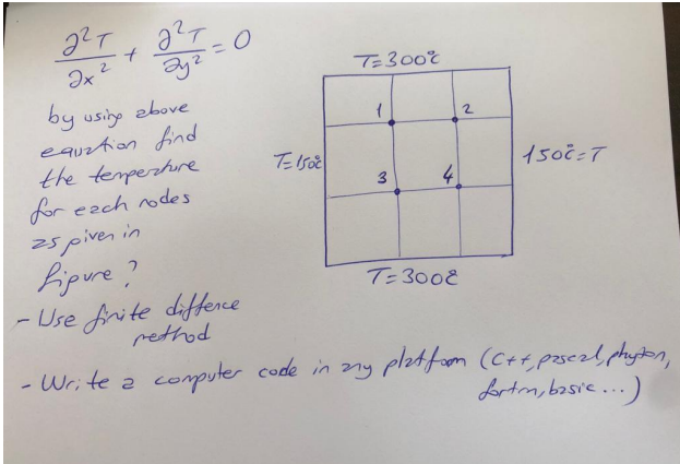 Solved ∂x2∂2T+∂y2∂2T=0 by using above eaustion find the | Chegg.com
