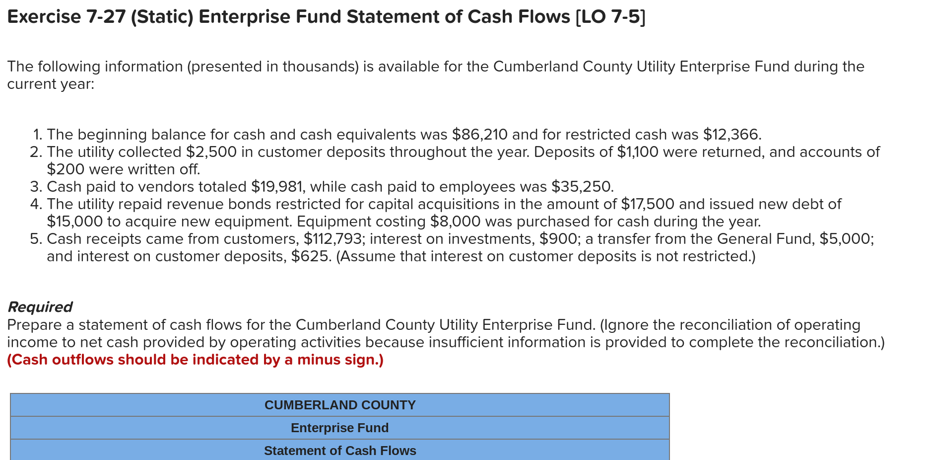 Solved The following information (presented in thousands) is | Chegg.com