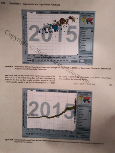 Case Study 4 Gapminder.org Le's bok at an eample of | Chegg.com