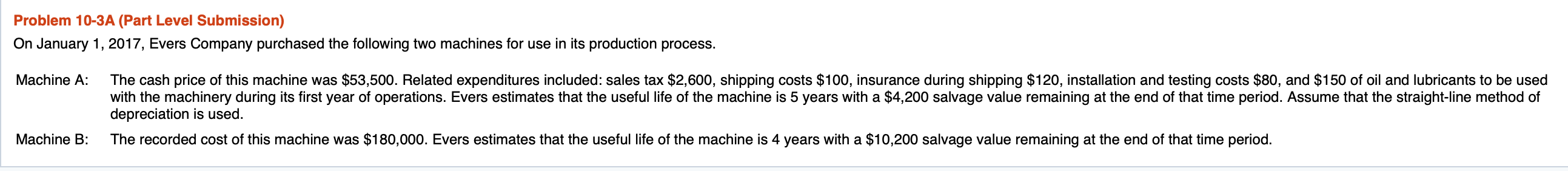 Solved Problem 10-3A (Part Level Submission) On January 1, | Chegg.com