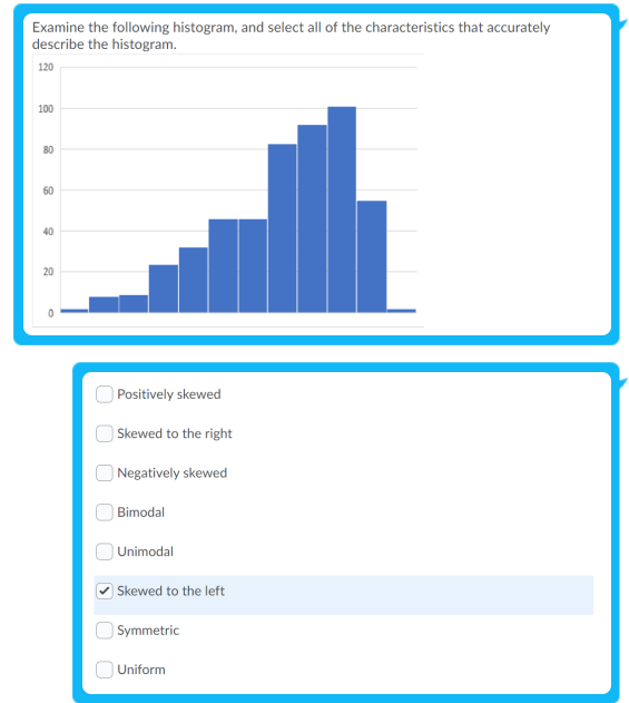 Solved Examine the following histogram, and select all of | Chegg.com