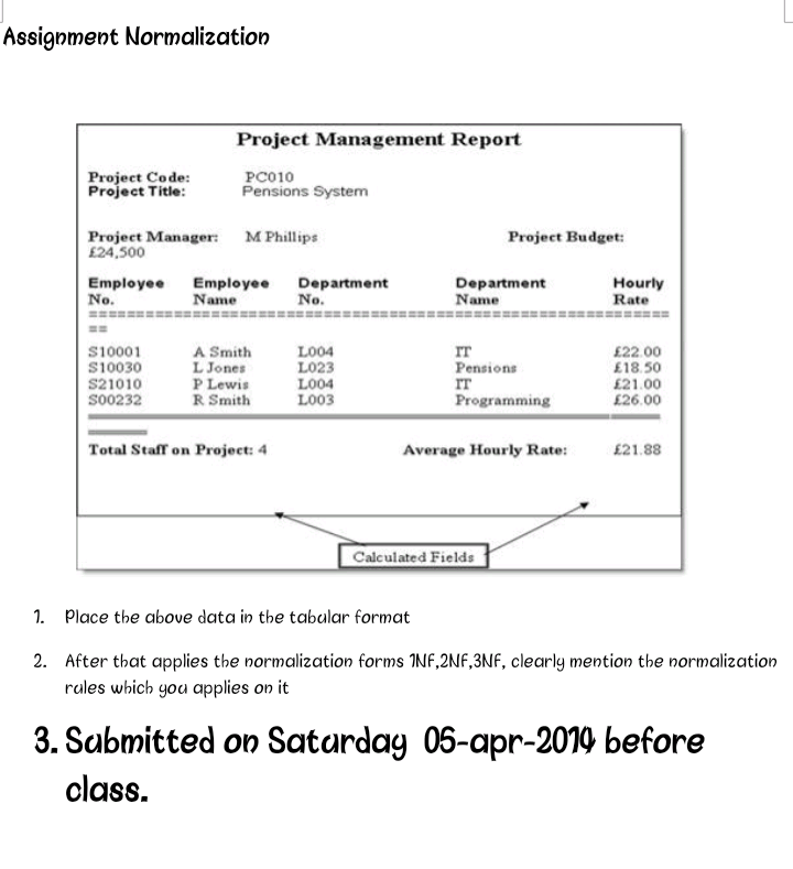 Solved Assignment Normalization Project Code: Project Title: | Chegg.com