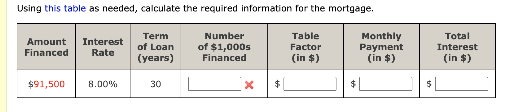 Solved Using this table as needed, calculate the required | Chegg.com