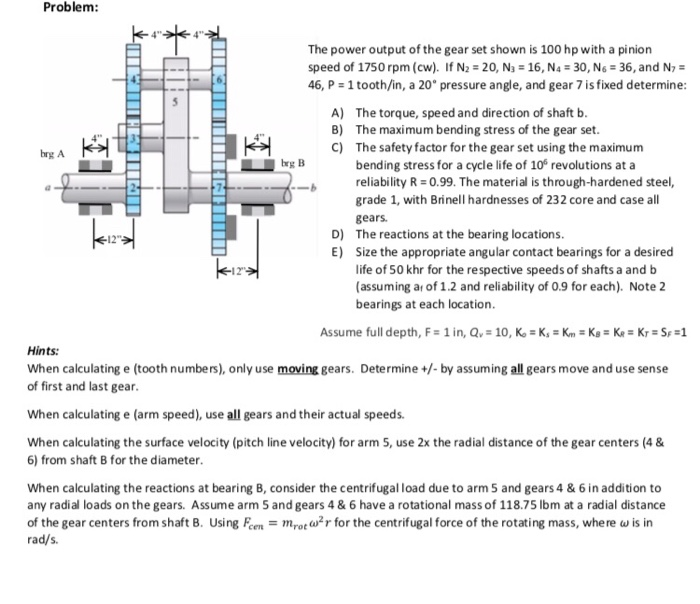 Solved Problem The power output of the gear set shown is 100 | Chegg.com