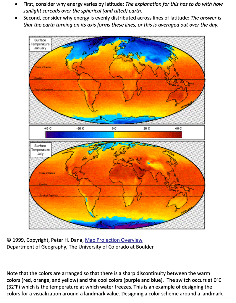Solved Solar Radiation on Earth Different parts of the Earth | Chegg.com