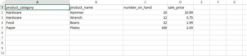 Solved *** Assignment *** Write Python code that will read | Chegg.com