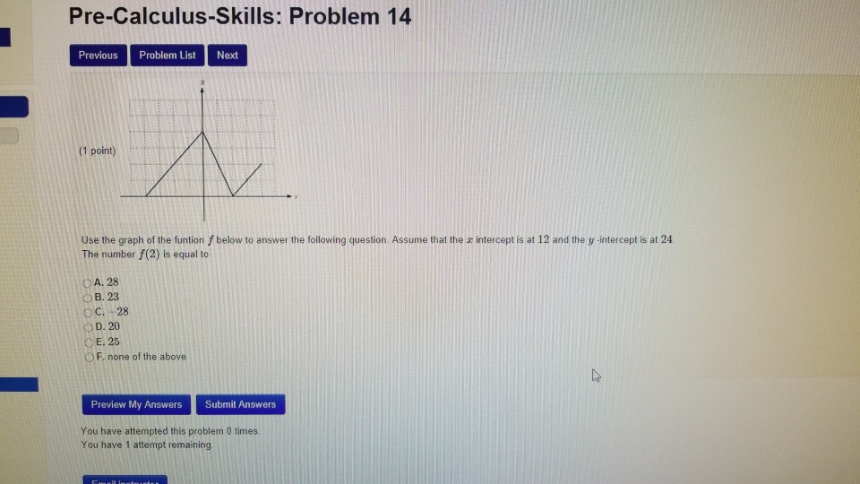 Solved Pre-Calculus-Skills: Problem 14 Previous Problem List | Chegg.com