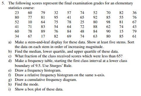 Solved 5. The following scores represent the final | Chegg.com