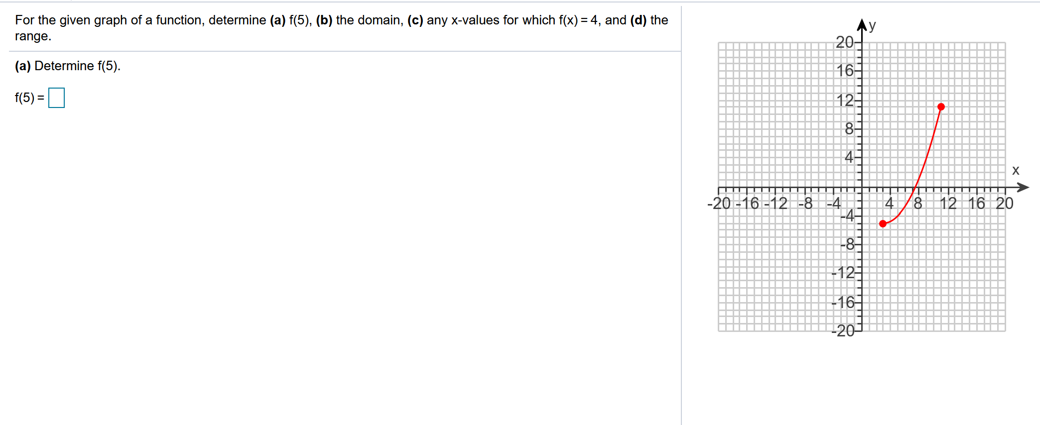 Solved For the given graph of a function, determine (a) | Chegg.com