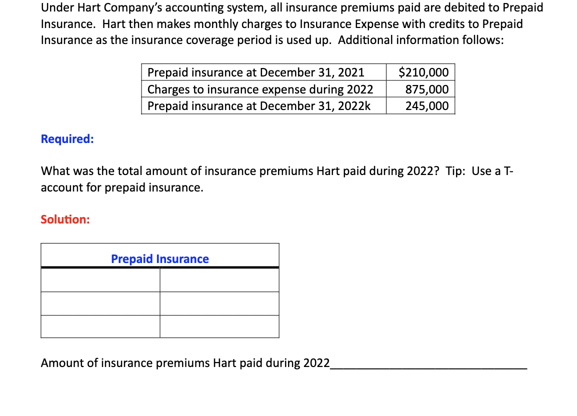 Solved Under Hart Company's accounting system, all insurance | Chegg.com