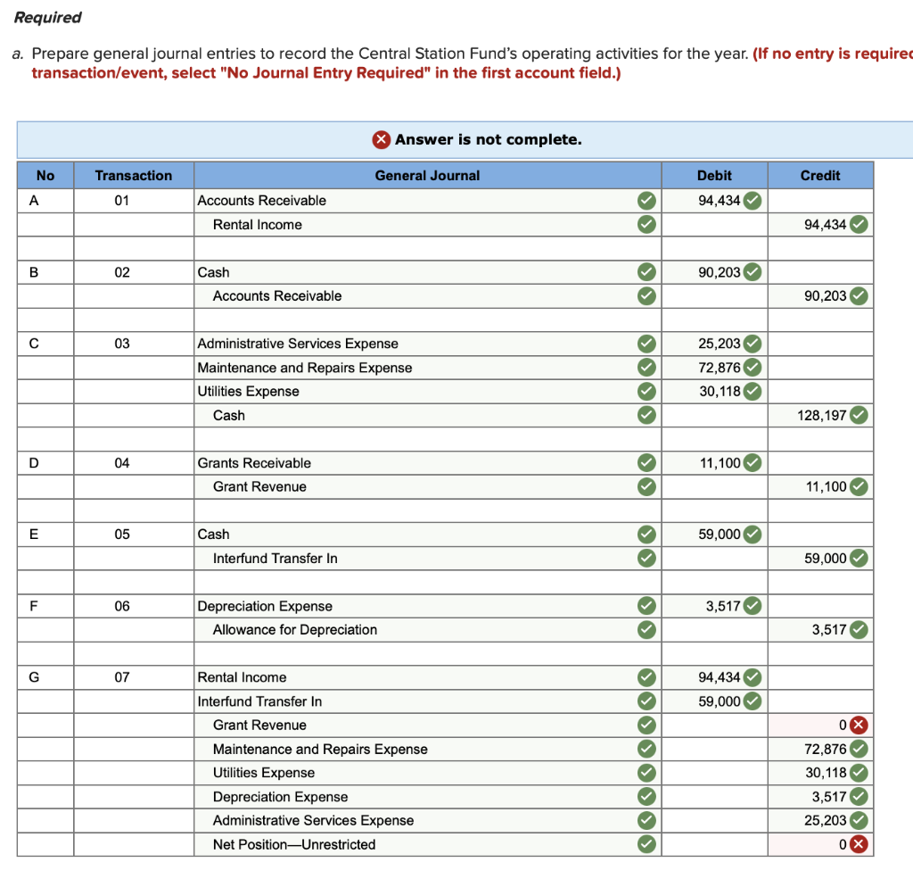 Solved Required information Exercise 7-24 (Algo) Central | Chegg.com