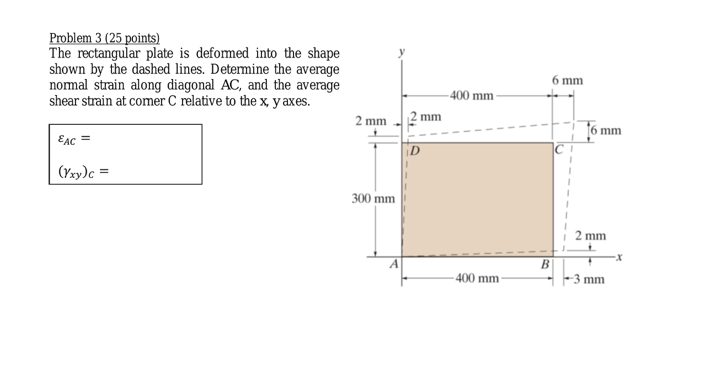 Solved Problem 3 (25 points) The rectangular plate is | Chegg.com