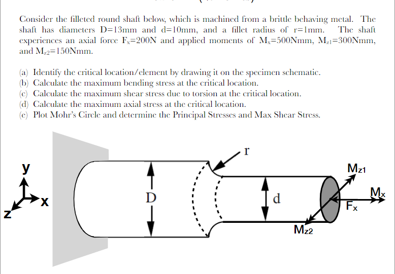 Solved The shaft Consider the filleted round shaft below, | Chegg.com