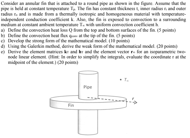 Solved Consider an annular fin that is attached to a round | Chegg.com