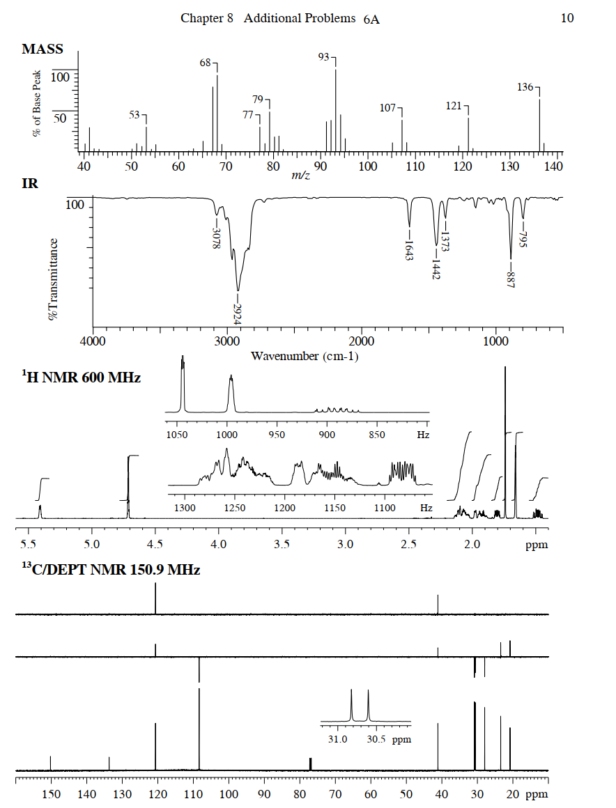 Chapter 8 Additional Problems 6 A 10 MASS IR 13 | Chegg.com