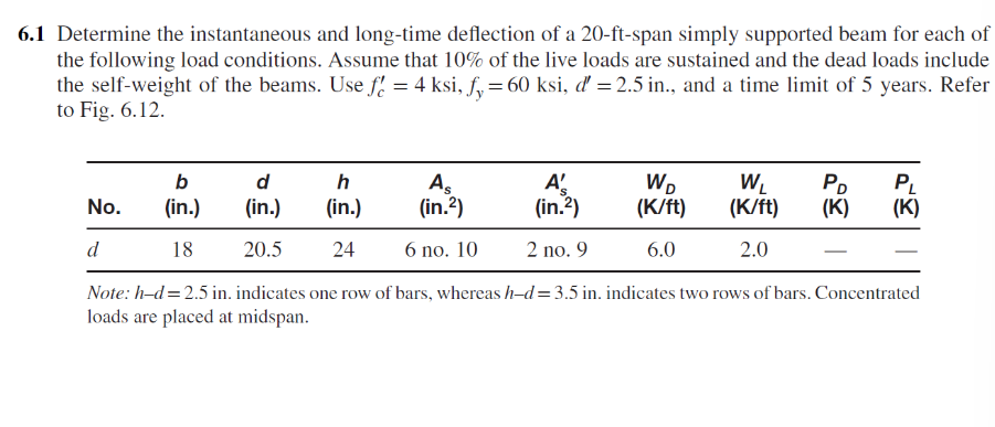 Solved 1 Determine the instantaneous and long-time | Chegg.com