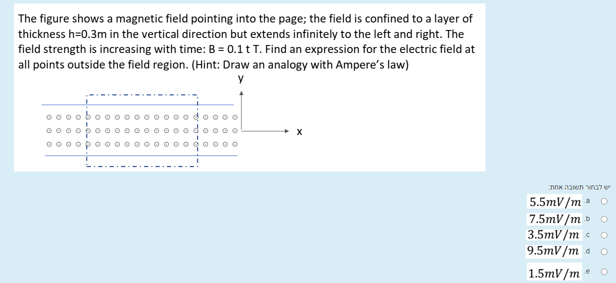 Solved The figure shows a magnetic field pointing into the | Chegg.com