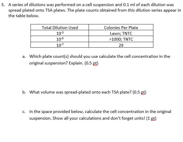 Solved 5. A series of dilutions was performed on a cell | Chegg.com