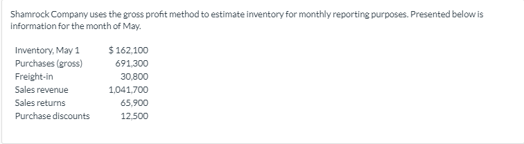 Solved Shamrock Company uses the gross profit method to | Chegg.com