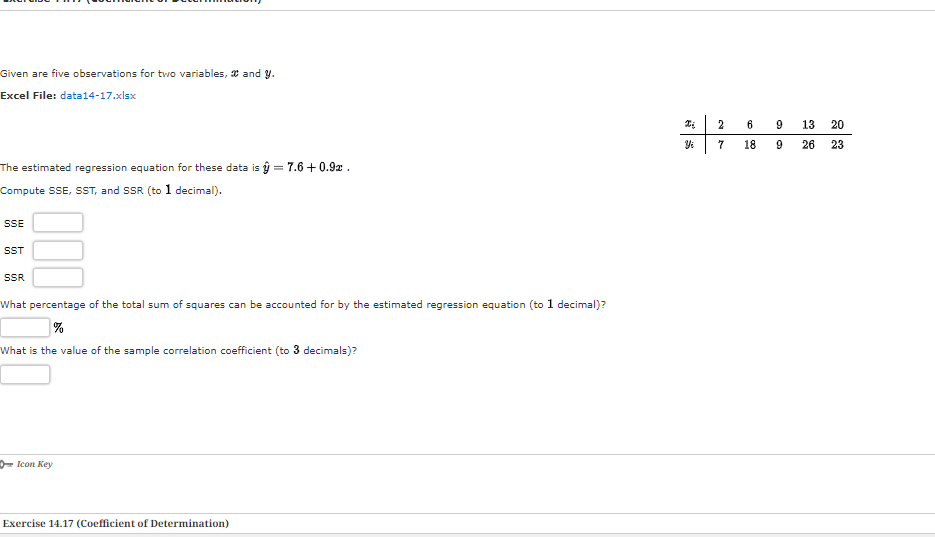 Solved Given are five observations for two variables, x and | Chegg.com