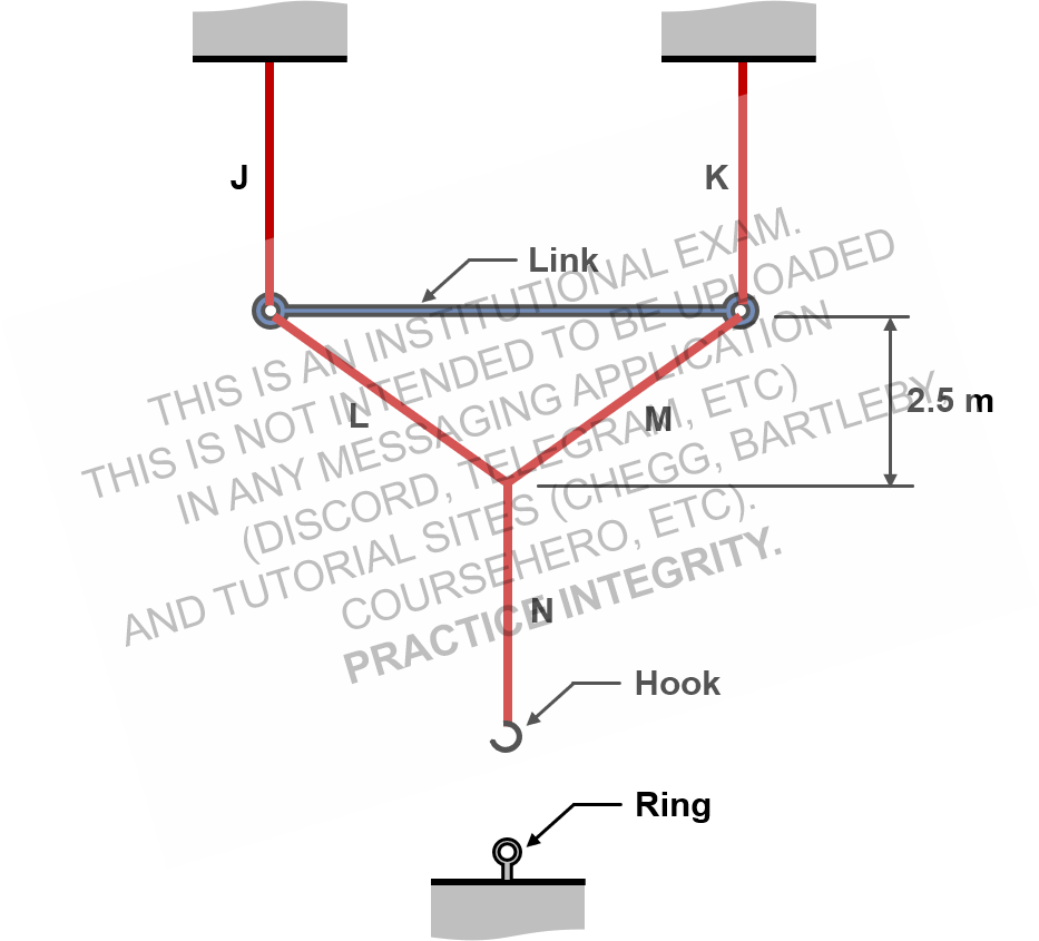 STRENGTH OF MATERIALS A = 1, B = 2 , C = 3, D = | Chegg.com