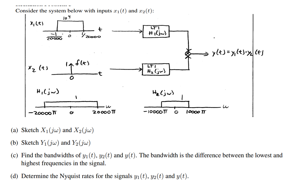 Solved Consider the system below with inputs xi(t) and | Chegg.com
