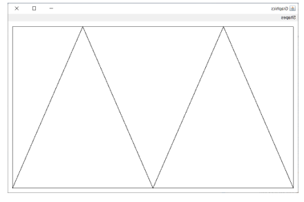 Solved JAVA. Develop a paint method that draws the | Chegg.com