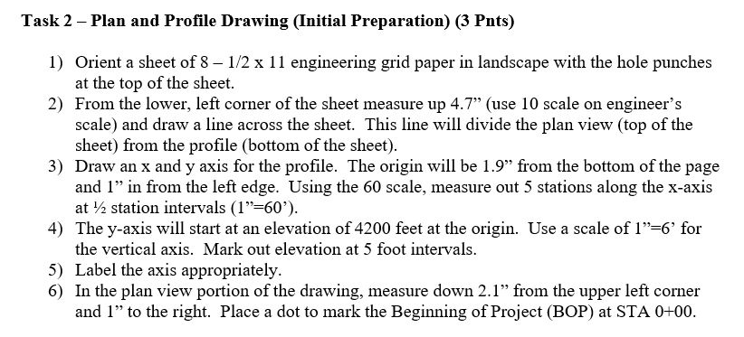 Detailed Lesson Plan In Grade 9 Tle Drafting Drawing Technical Drawing