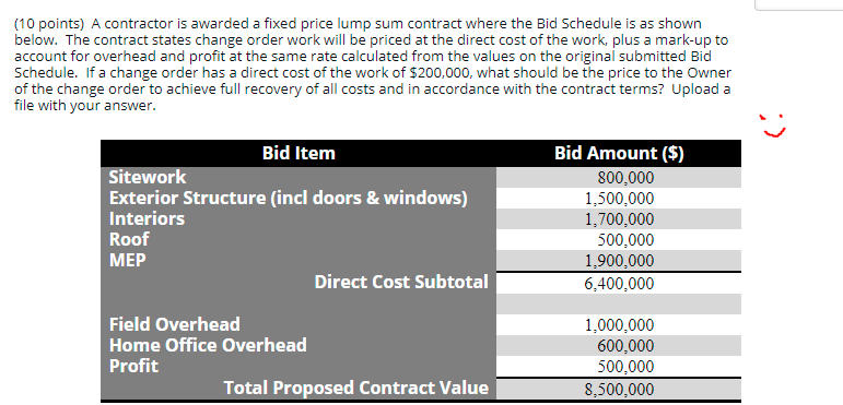Solved (10 points) A contractor is awarded a fixed price | Chegg.com