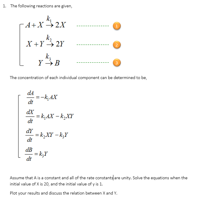 Solved 1. The following reactions are given, SA+X 2x ki X * | Chegg.com