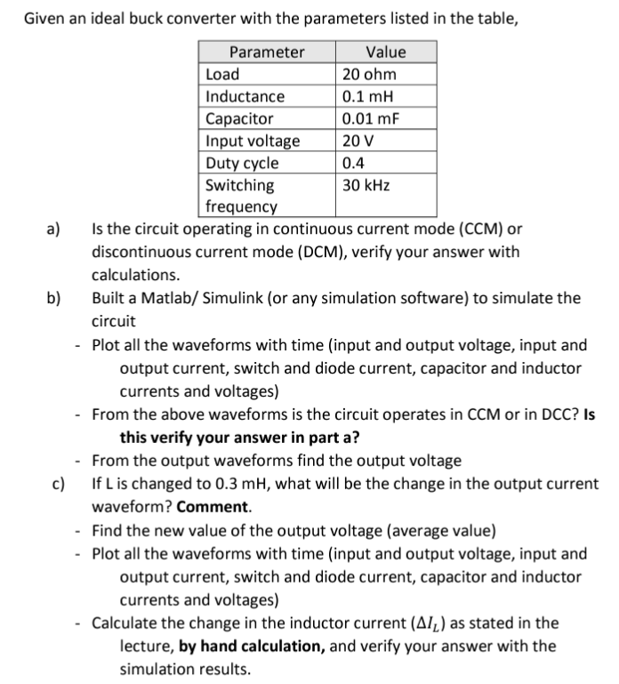 Solved Given an ideal buck converter with the parameters | Chegg.com