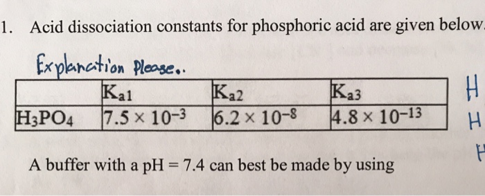 Solved 1. Acid dissociation constants for phosphoric acid | Chegg.com