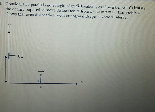 Solved Consider two parallel and straight edge dislocations, | Chegg.com