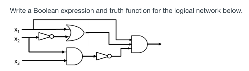 Solved Write a Boolean expression and truth function for the | Chegg.com