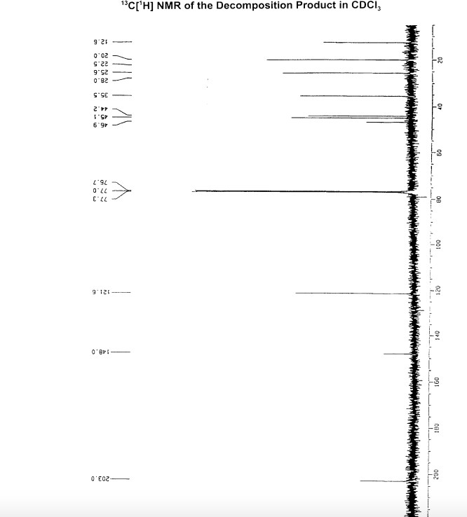 H NMR of alpha pinene oxide in CDCl3 1.75 fl (ppm) | Chegg.com