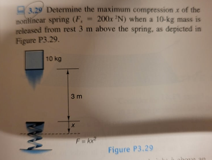 Solved 3.29 Determine the maximum compression x of the | Chegg.com