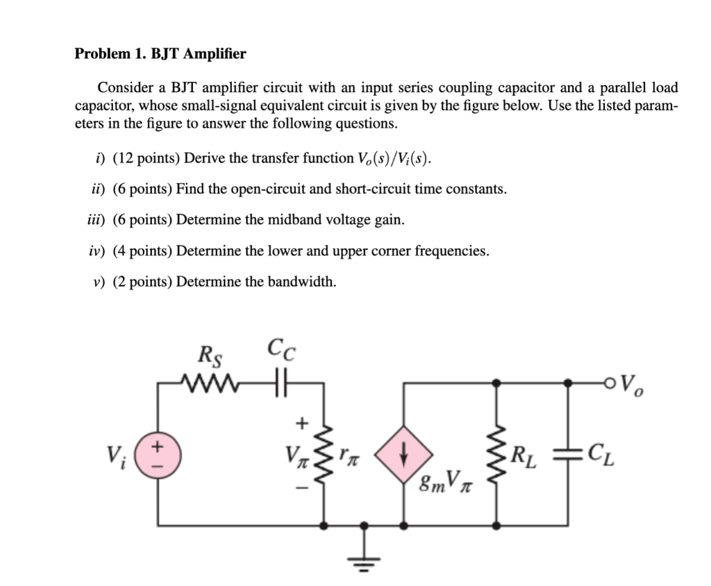 Solved Problem 1. BJT Amplifier Consider a BJT amplifier | Chegg.com