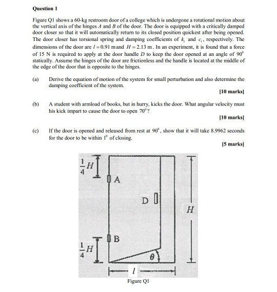 Solved Question 1 Figure Q1 shows a 60-kg restroom door ofa | Chegg.com