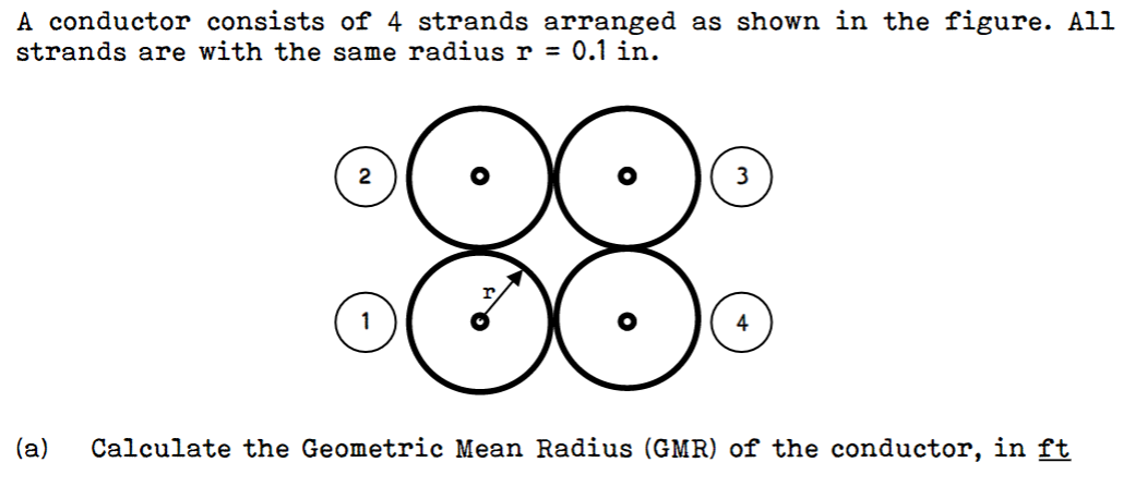 Solved A conductor consists of 4 strands arranged as shown | Chegg.com