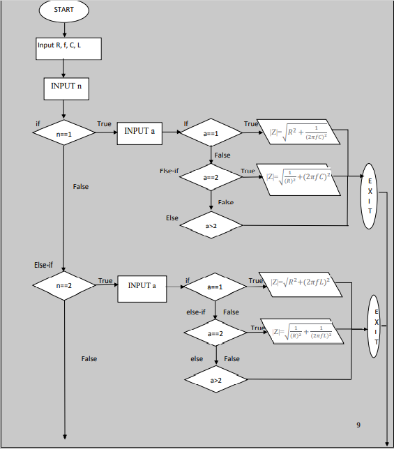 Solved ""NOTE: for hint to make formulas, I have give | Chegg.com
