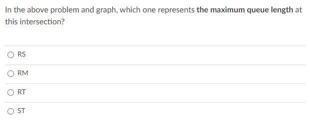 Solved In the above problem and graph, which one represents | Chegg.com