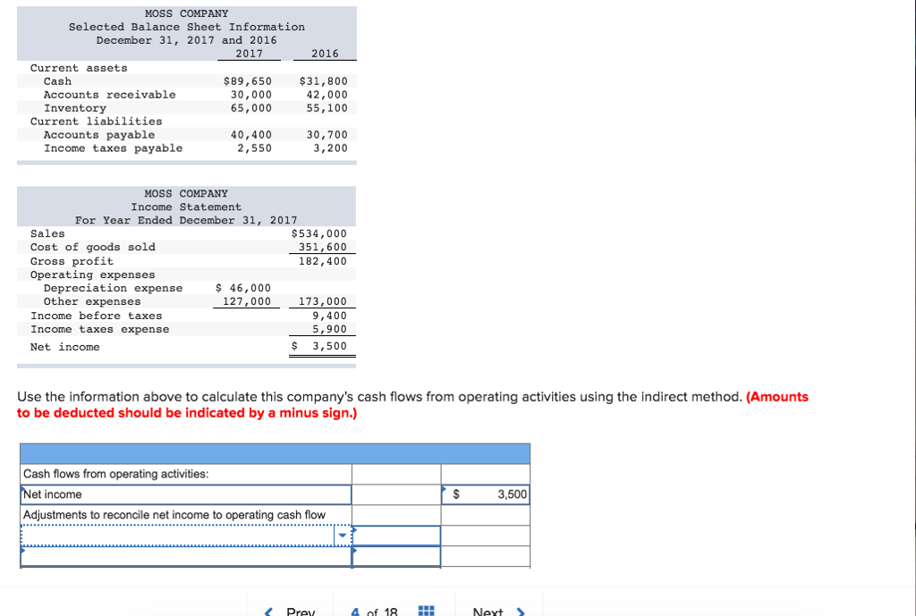 Solved MOSS COMPANY Selected Balance Sheet Information | Chegg.com