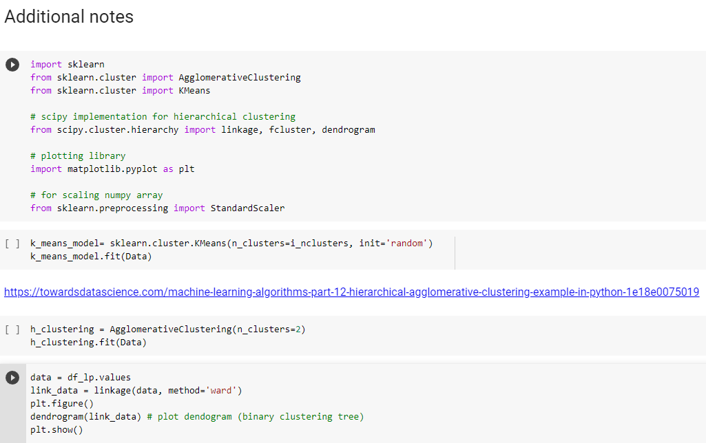 Additional notes below just to aid, not part of the | Chegg.com